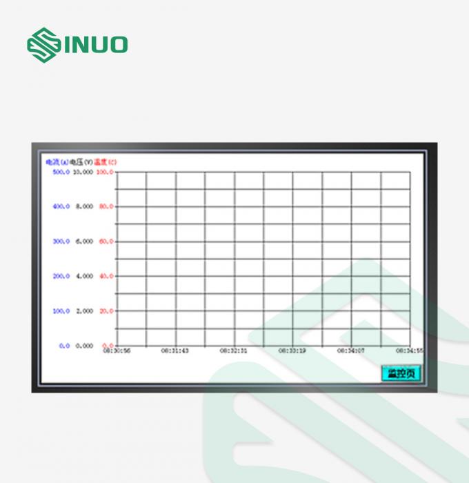 외부적인 장비 UL2580 세포를 시험하는 1000A EV 배터리는 장비를 시험하는 것 누전시킵니다